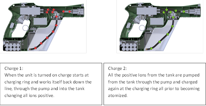 Victory Handheld Sanitizer Sprayer | Wastewater, Mining & Environmental ...